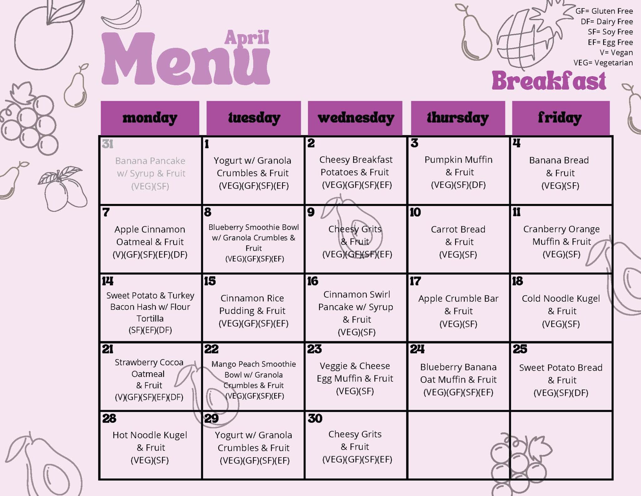 Food & Nutrition - Newport